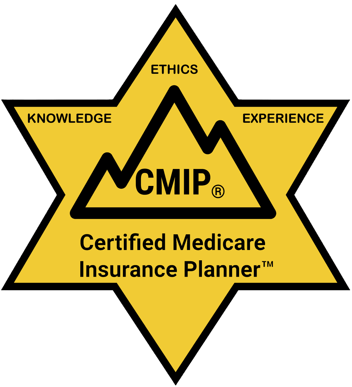 Prepare for Medicare in 2025: Key Changes from the Inflation Reduction ...